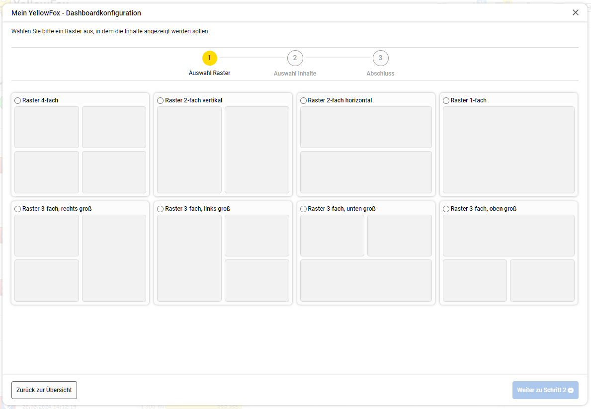 Multidashboard: „Mein YellowFox“ in neuem Design